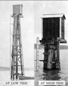 Tides – Science Projects