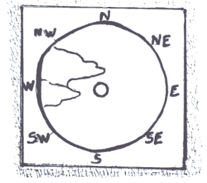 Clouds – Science Projects