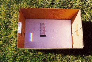 Spectrum and color production- prisms – Science Projects